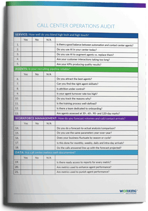 Audit Checklist Download